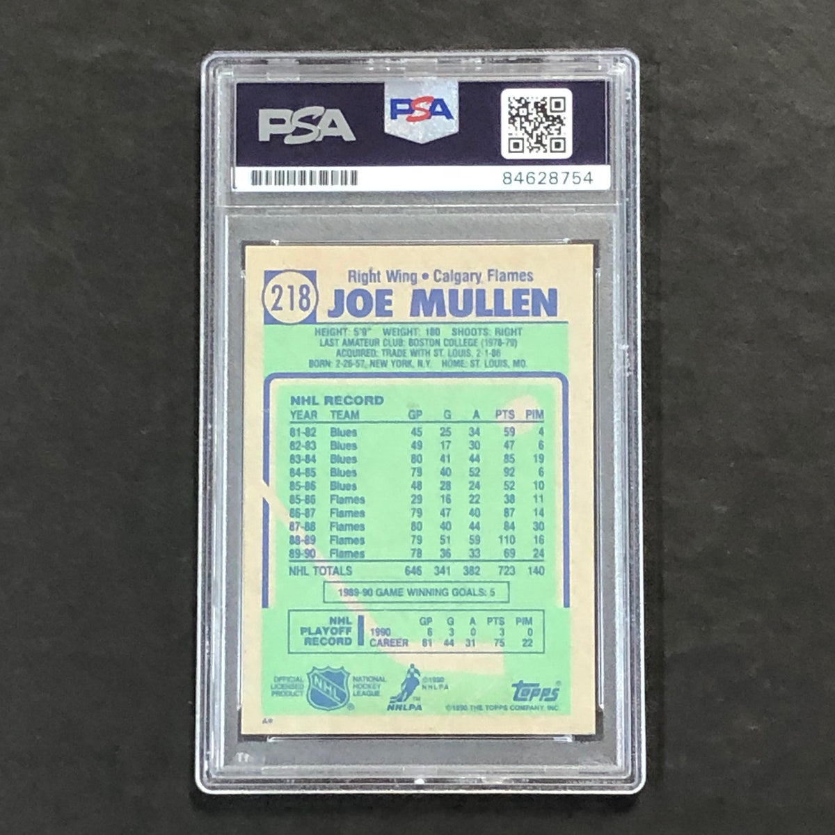 1990 fashionable 91 Topps 218 Joe Mullen