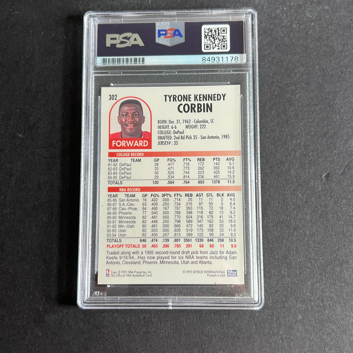 1994-95 Skybox #302 Tyrone Corbin Signed Card AUTO PSA Slabbed Hawks ...
